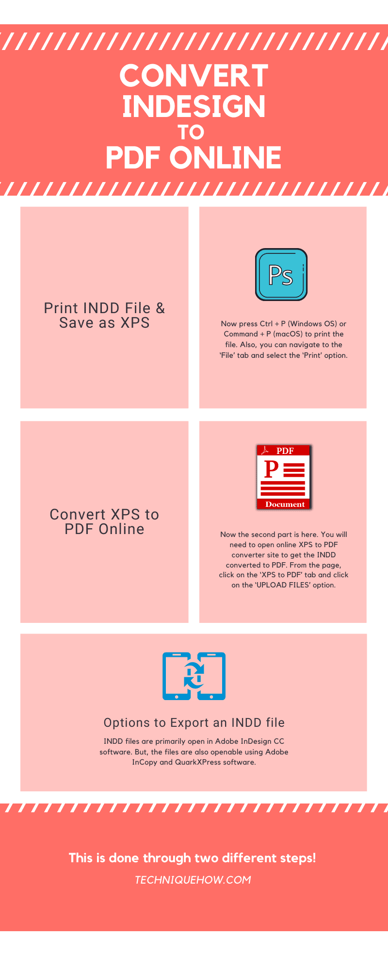 Convert INDD Or InDesign To PDF Online TechniqueHow